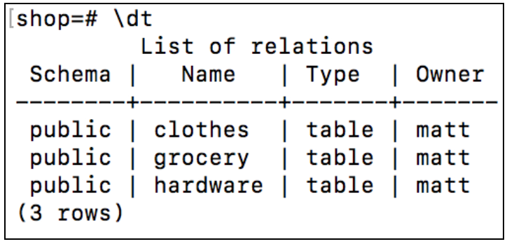 Copying Data Between Tables in a Postgres Database | Atlassian