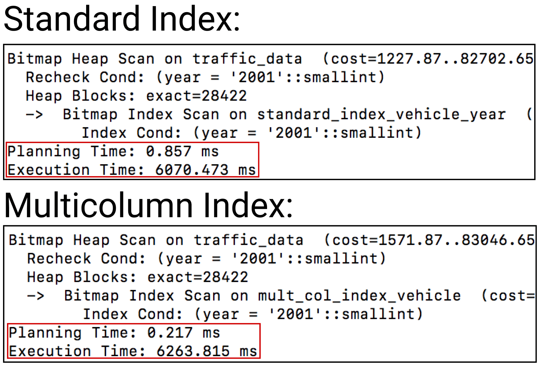 Creating Multicolumn Indexes in SQL | Atlassian