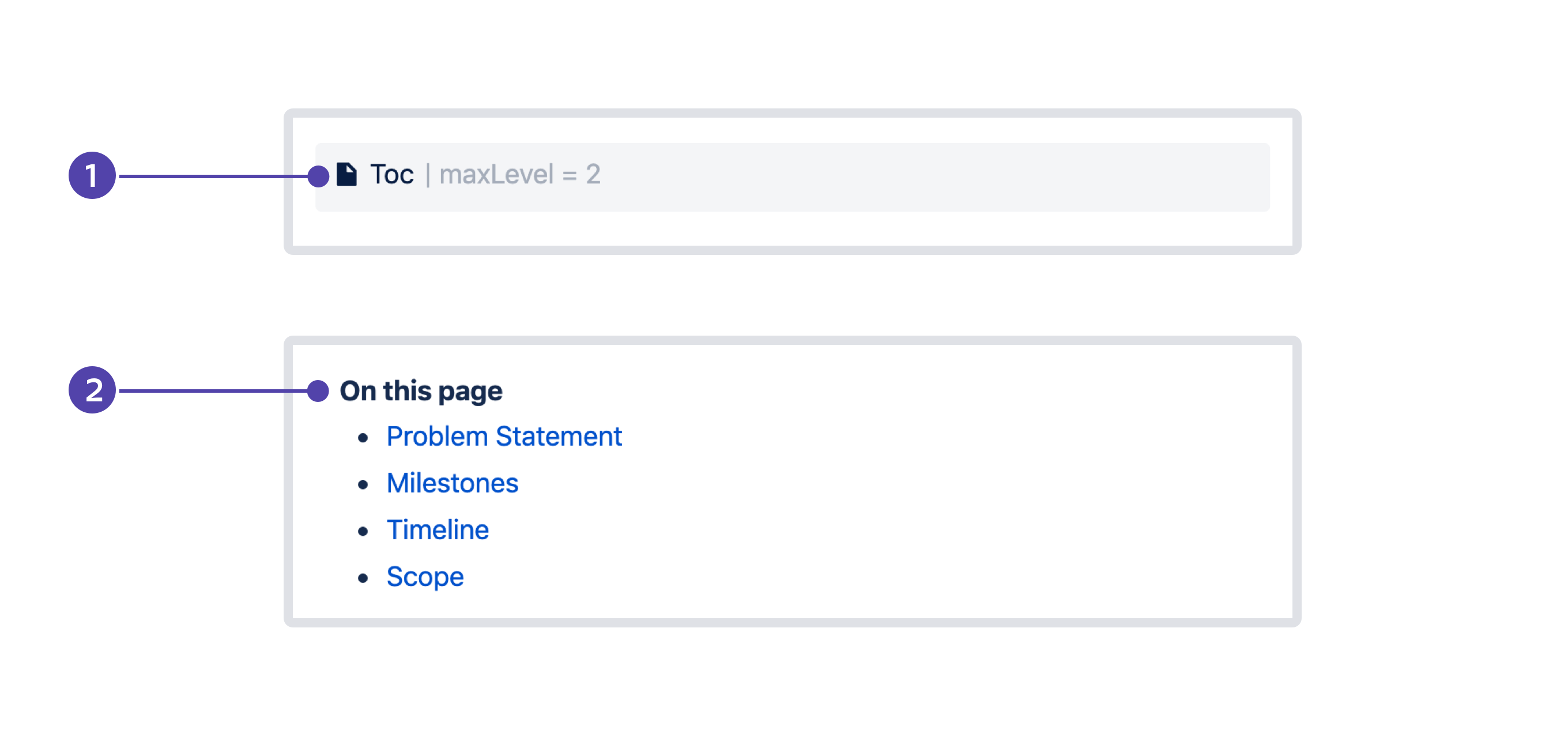 Confluence 101: Create content with pages Collaboration Confluence 101: Create content with pages Collaboration