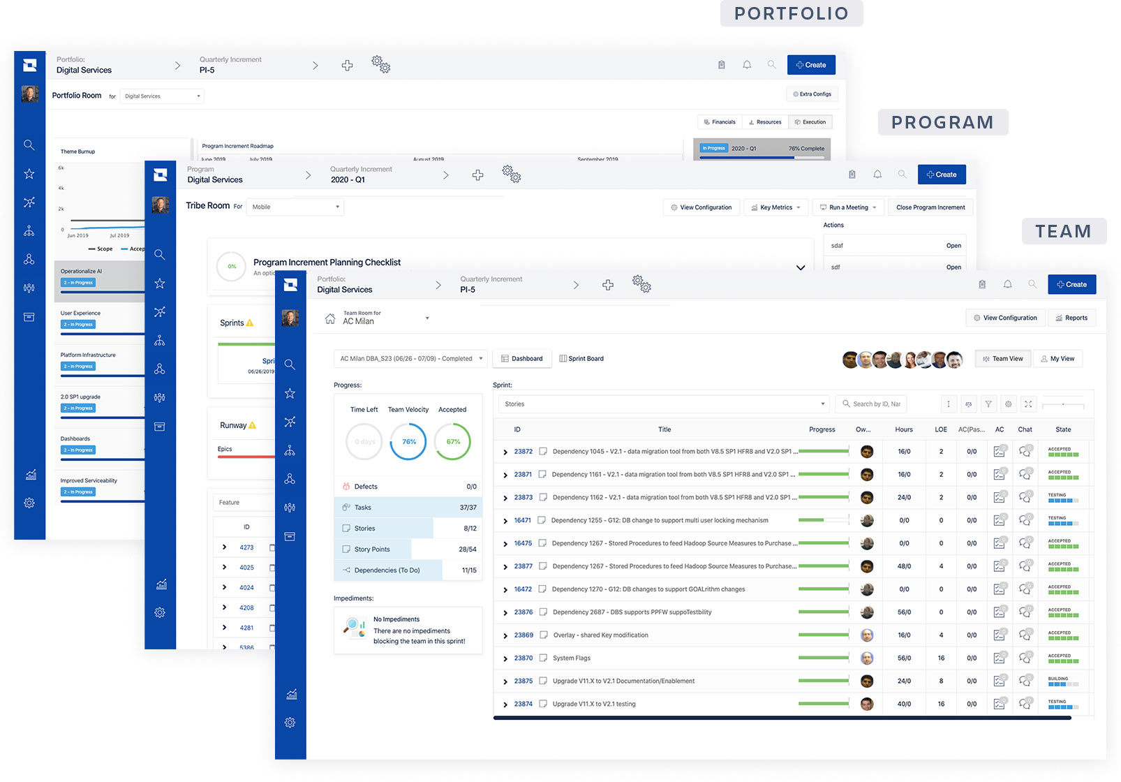 Jira Software L39outil Pour Les Quipes De Dveloppement Agile