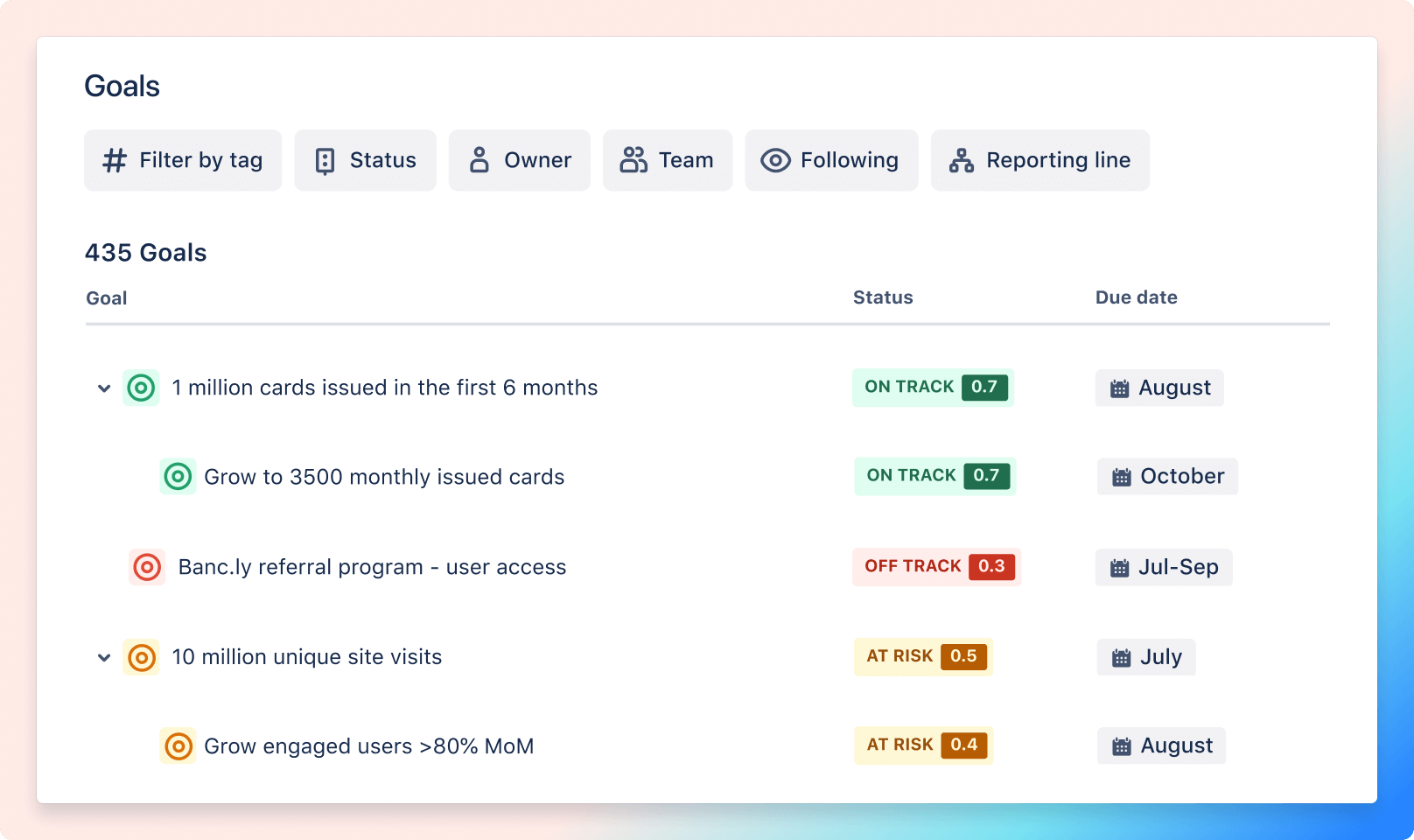 9 Best Task Management Software [2024] | Atlassian