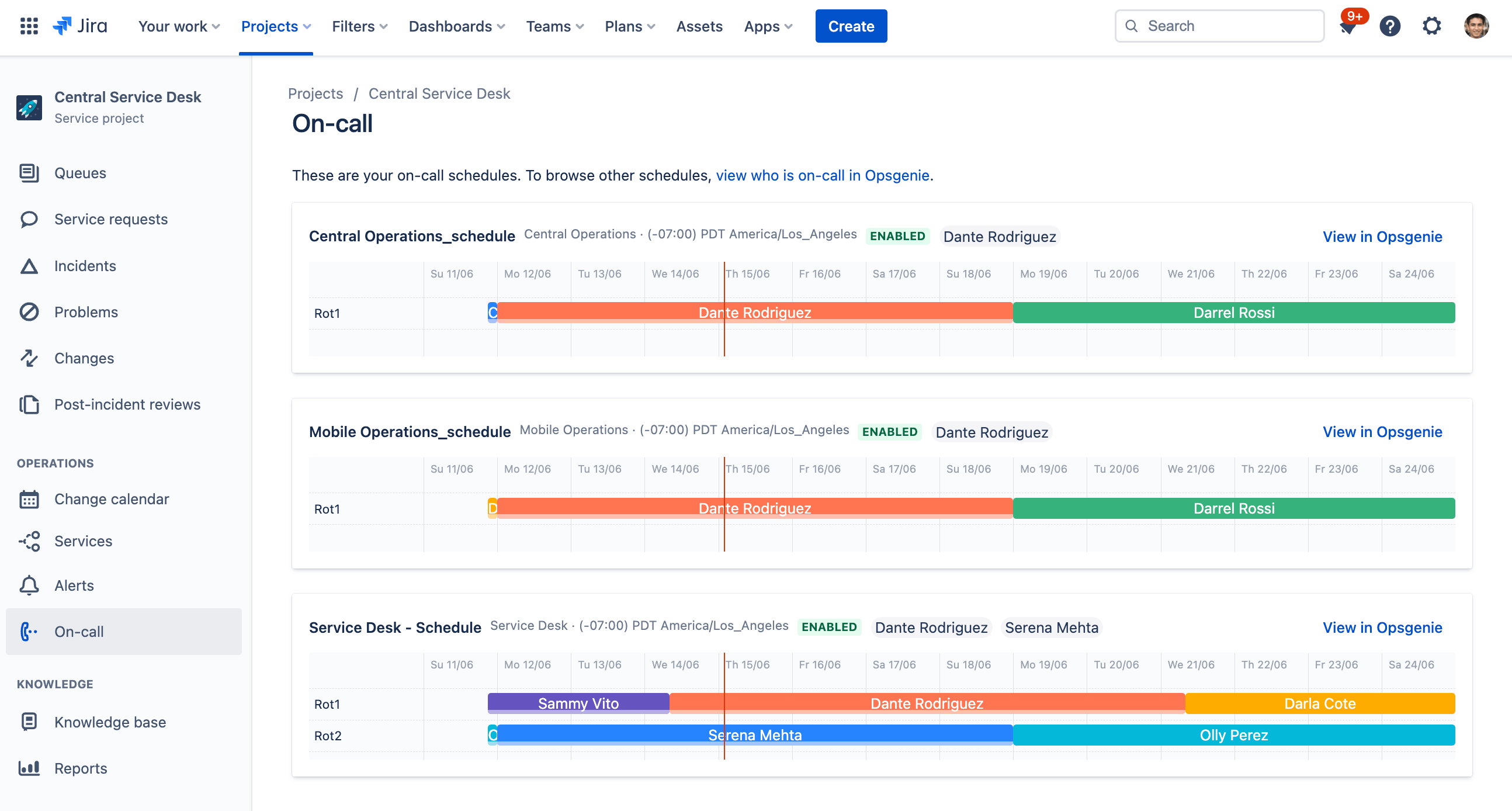 ITSM Template | Jira Templates
