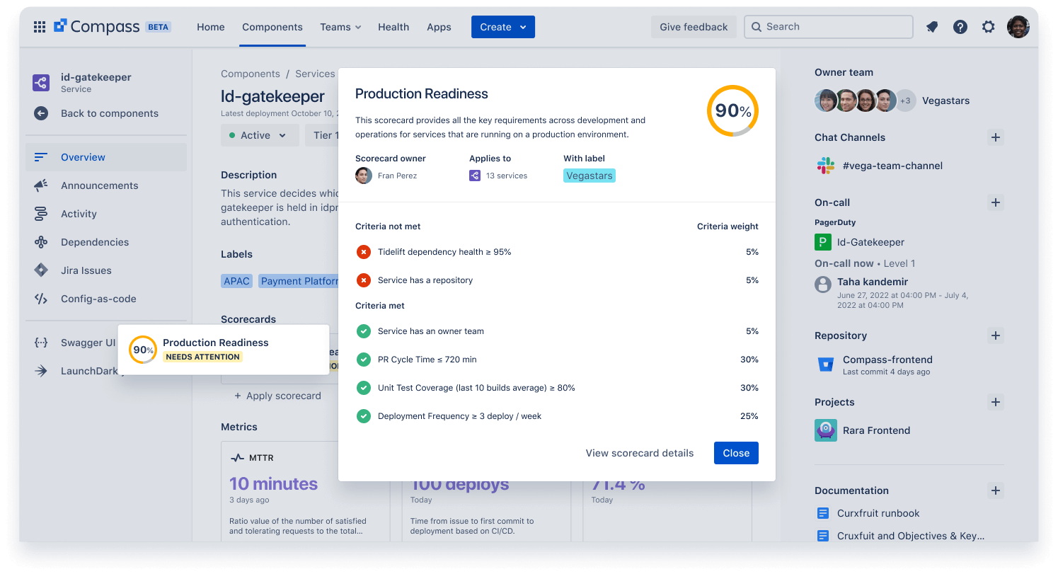 Compass | Mission control for your distributed architecture