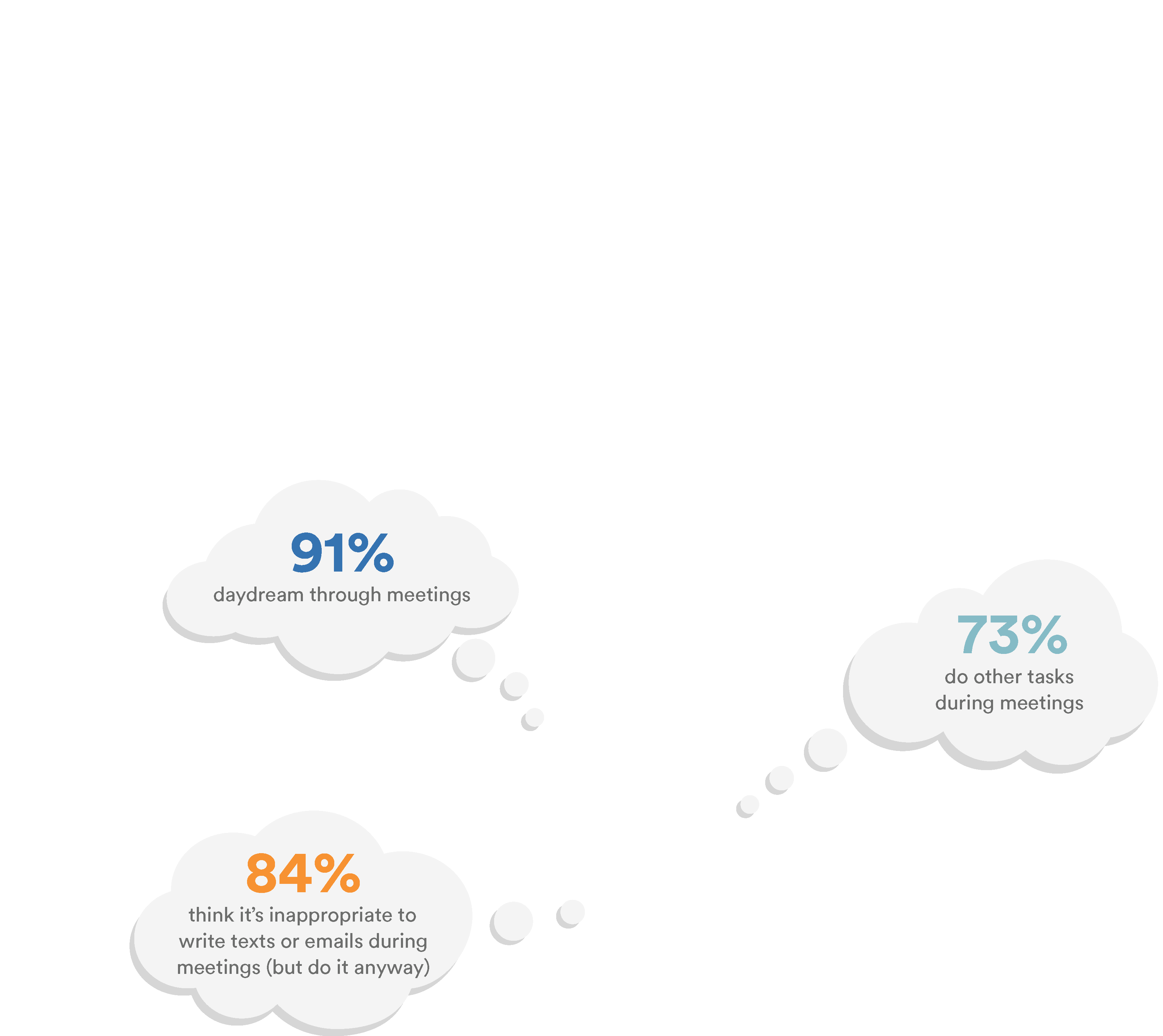 The Me in Team | Atlassian