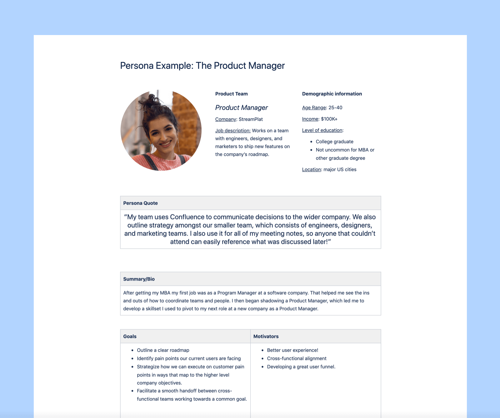 How to Nail Your Buyer Persona | Atlassian