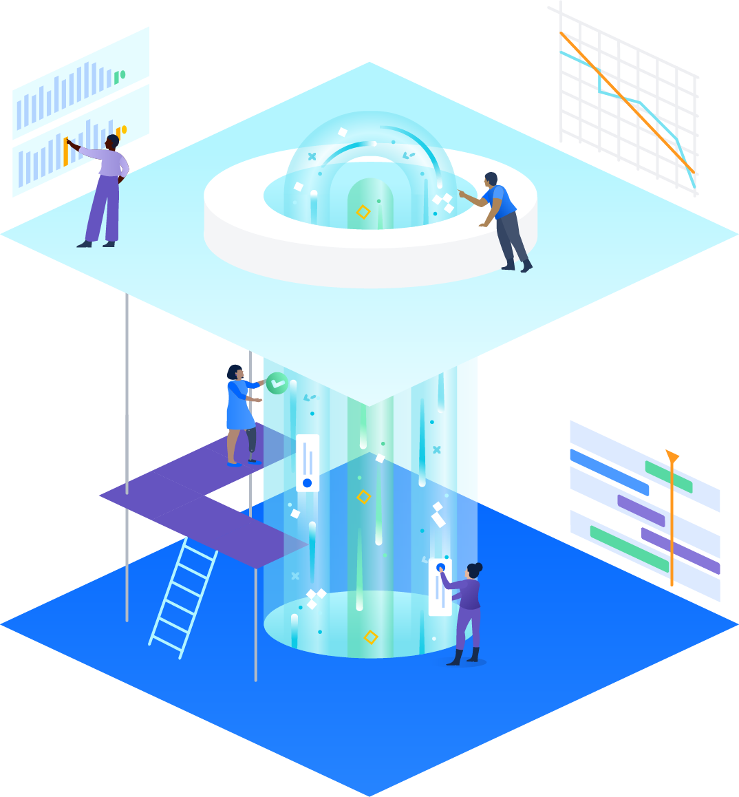 DevOps Best Practices | Atlassian