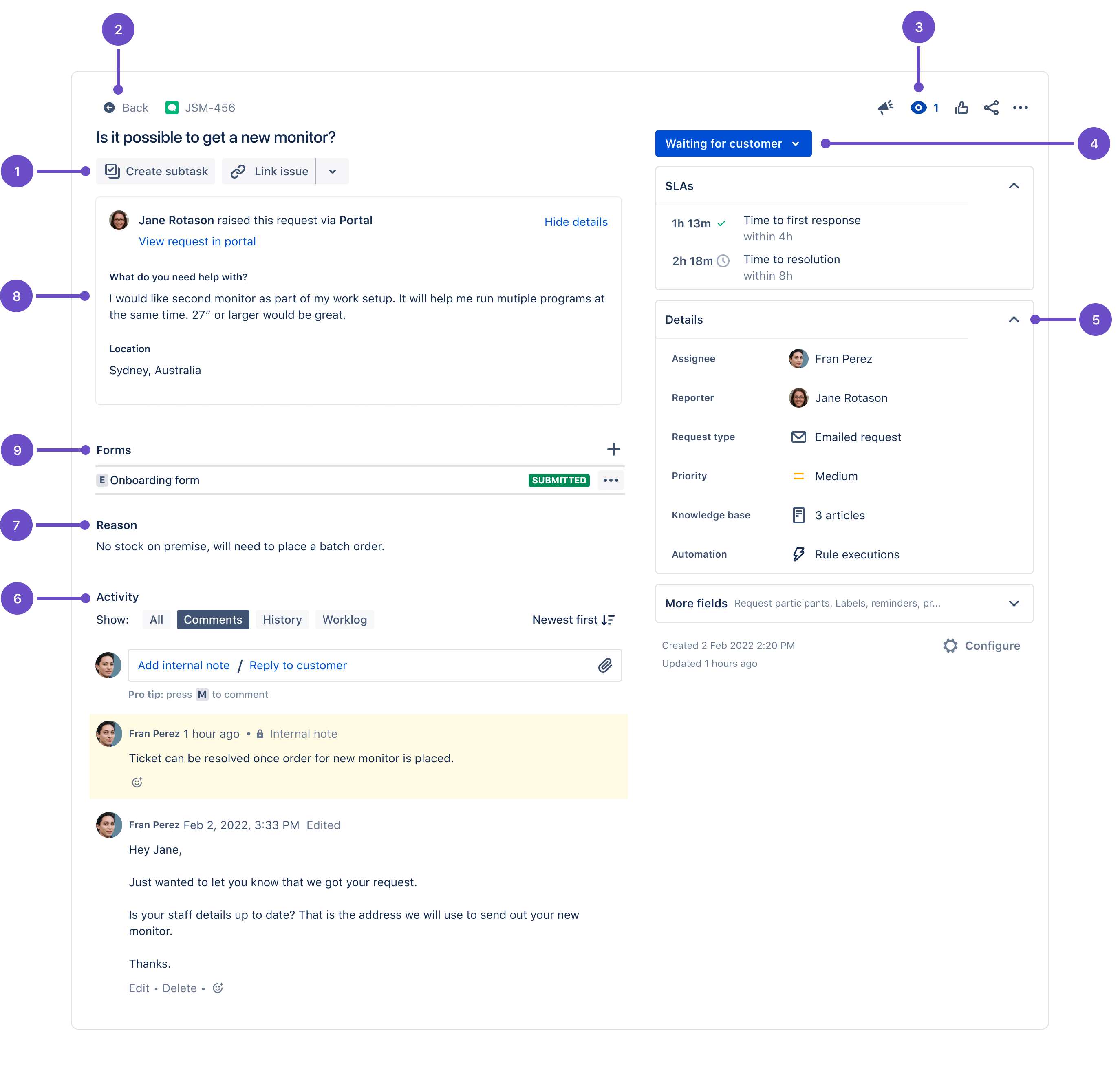 Quick Start Guides For Introducing Atlassian Cloud Products