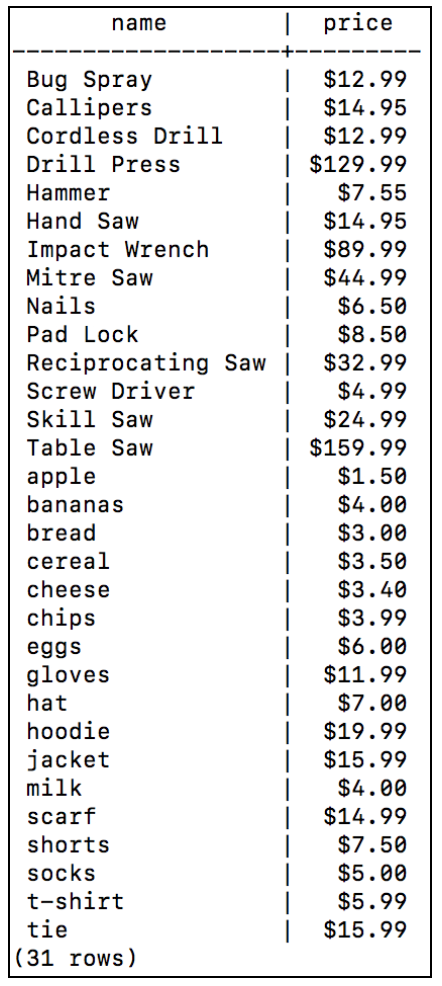 Copying Data Between Tables in a Postgres Database | Atlassian