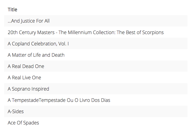 Quotation Marks in MySQL: Syntax Simplified | Atlassian