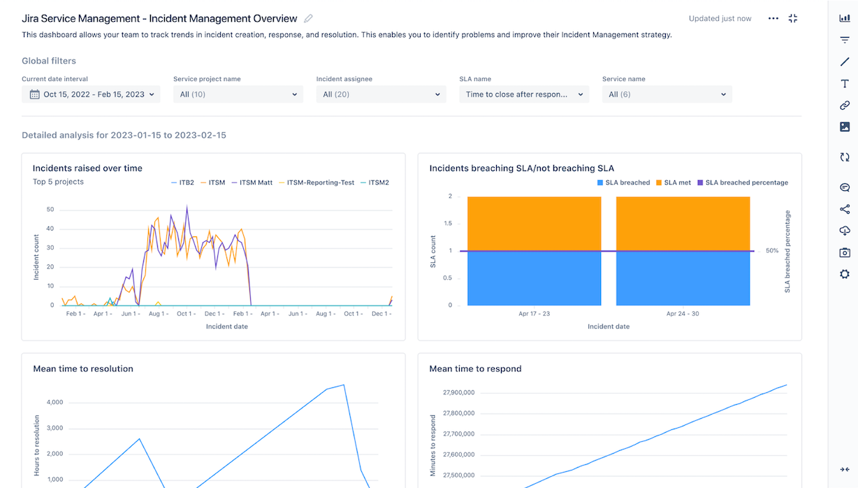 Atlassian Analytics dans Jira Service Management | Atlassian