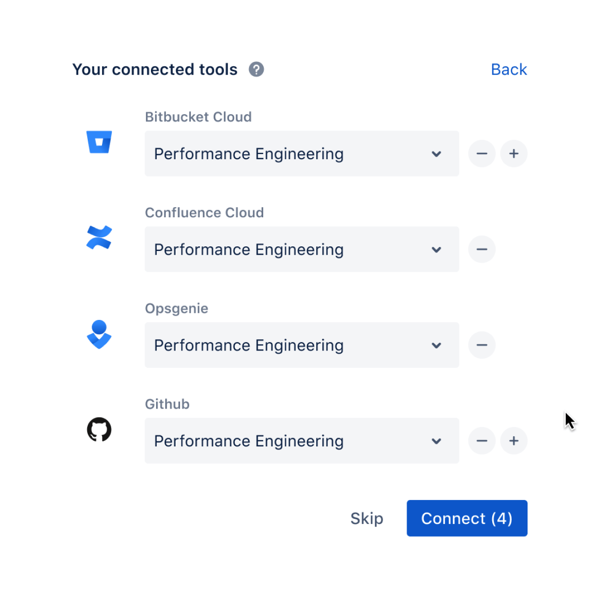 DevOps | Atlassian