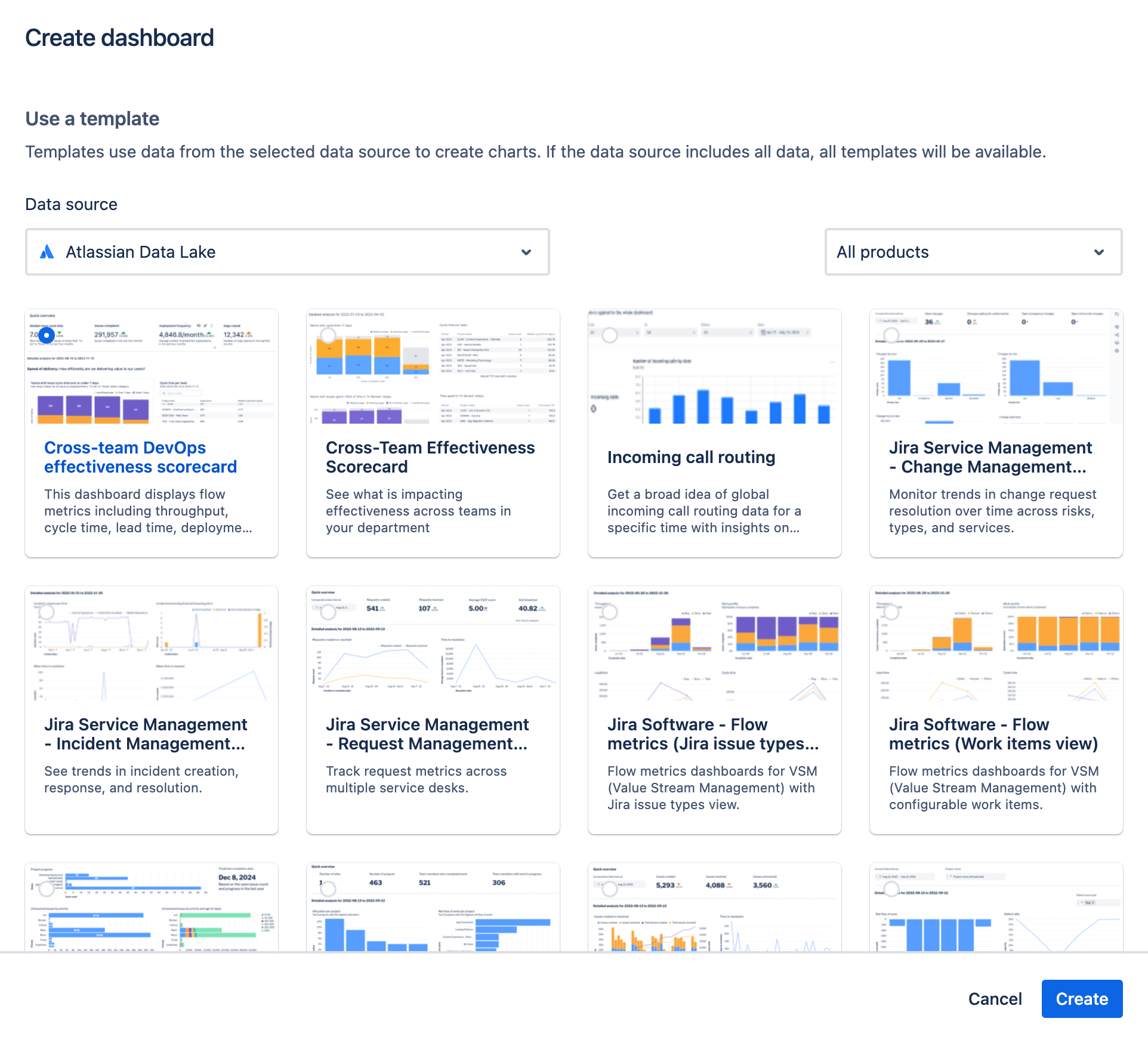 Atlassian Analytics Atlassian