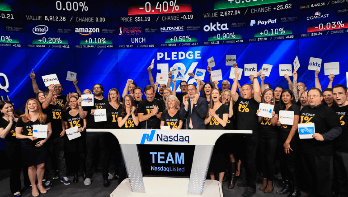 Impact Driven Organization | Atlassian Foundation