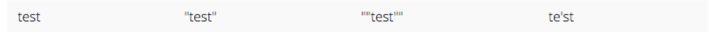Quotation Marks in MySQL: Syntax Simplified | Atlassian