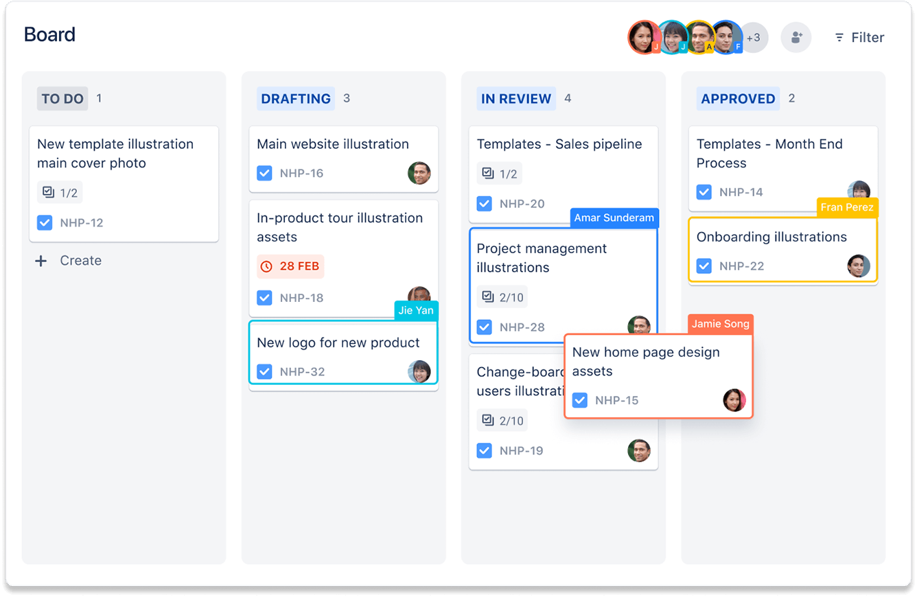 Document Approval Process Template | Jira Templates