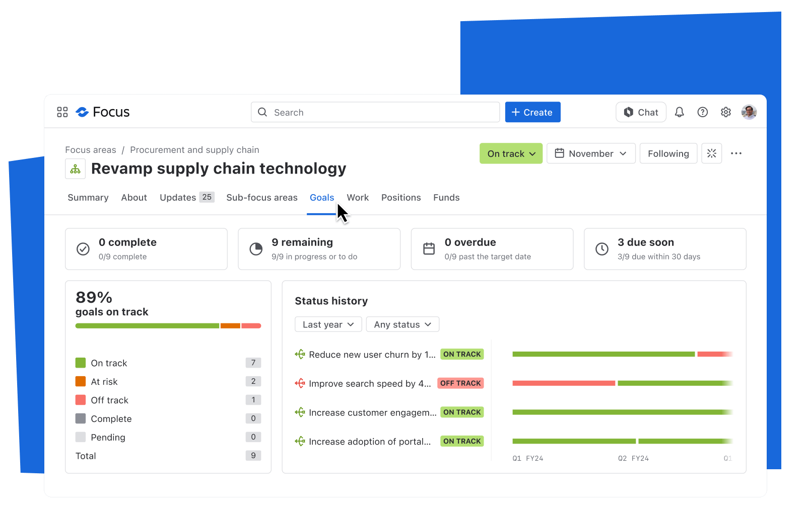 Atlassian Teamwork Graph | Atlassian