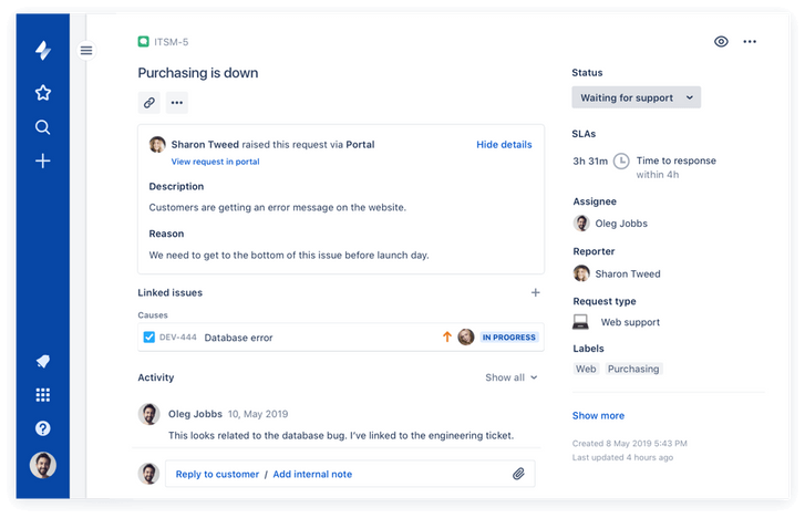 Setting your users up for success in Atlassian Cloud