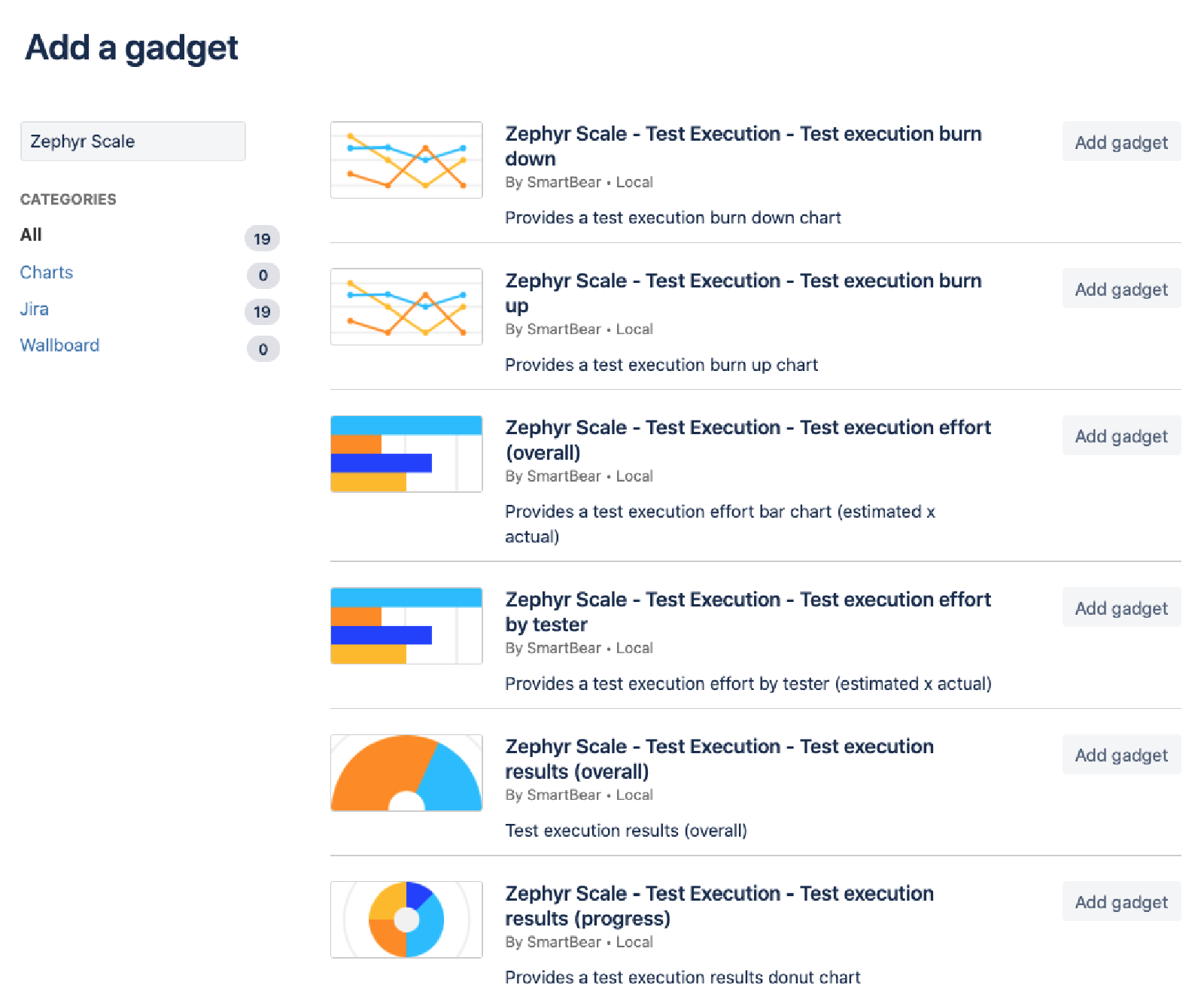 Jira and Zephyr: Track Your Team's Progress | Atlassian