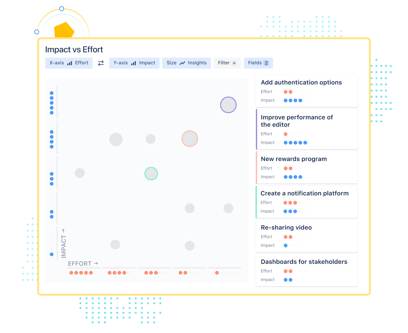 Jira Product Discovery | prioritization and roadmapping tool