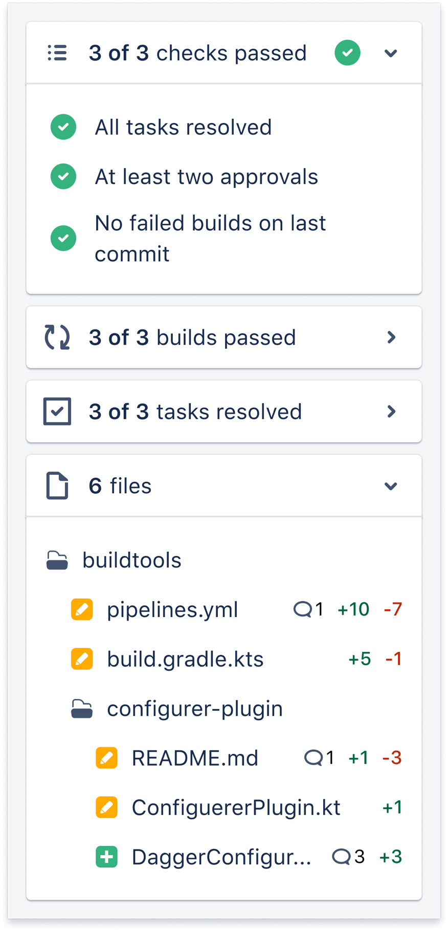 Bitbucket code review: Merge with confidence | Atlassian