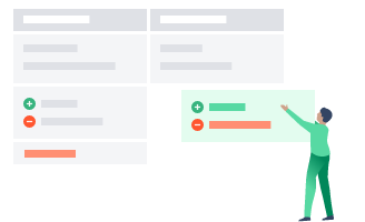 Single Source of Truth [+ How to Build One] | The Workstream