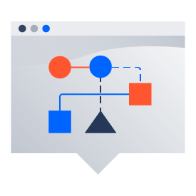 Bamboo - Continuous integration, deployment & release management ...