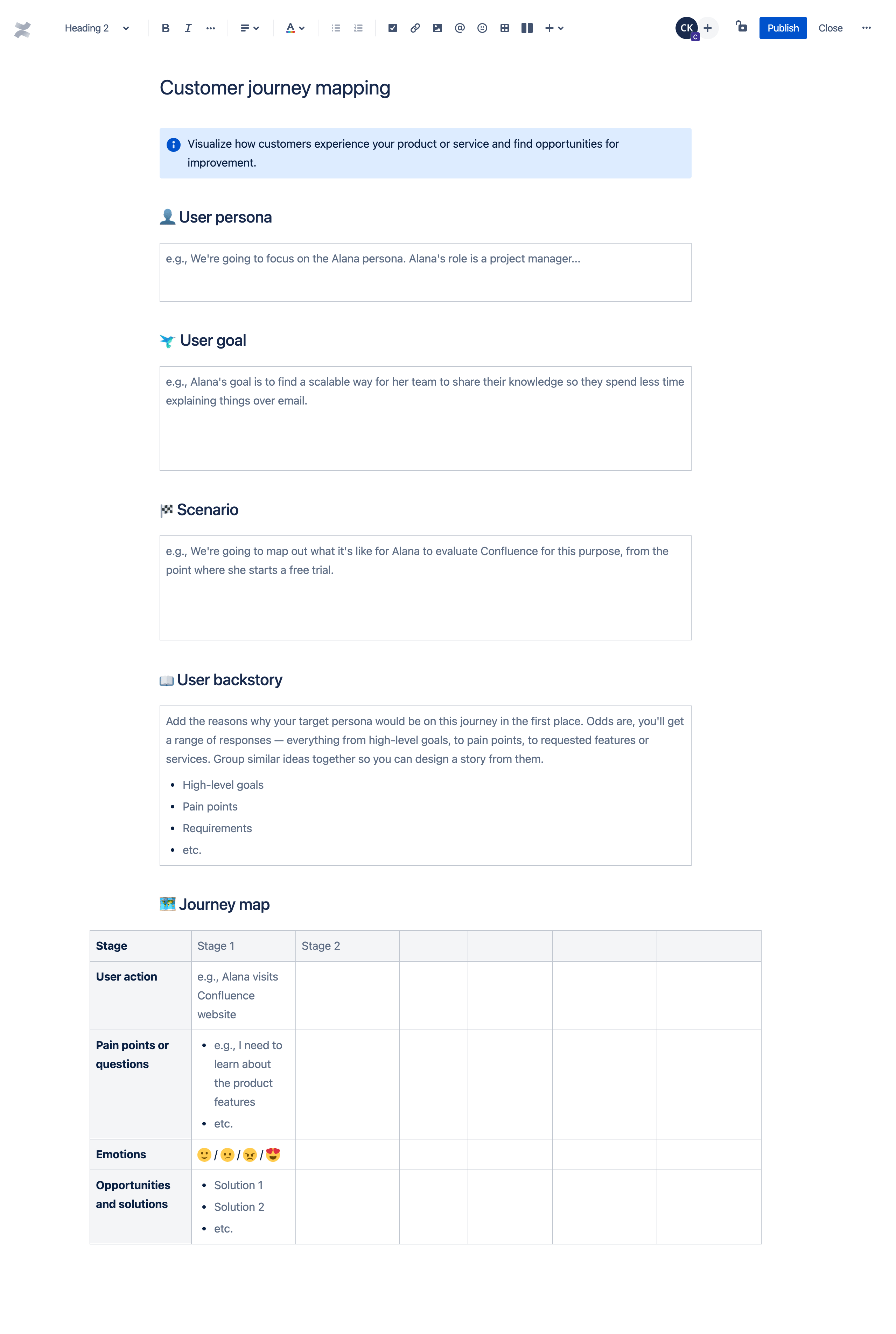 Customer journey mapping template | Atlassian