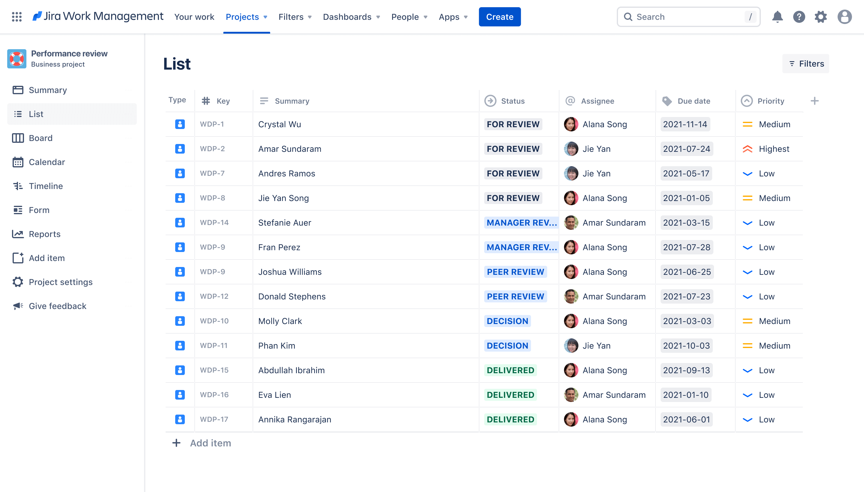 Template for Performance Review | Jira Templates