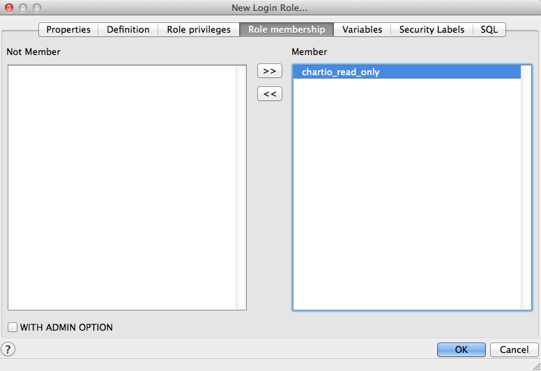 Setting Up a User in PostgreSQL Using pgAdmin | Atlassian