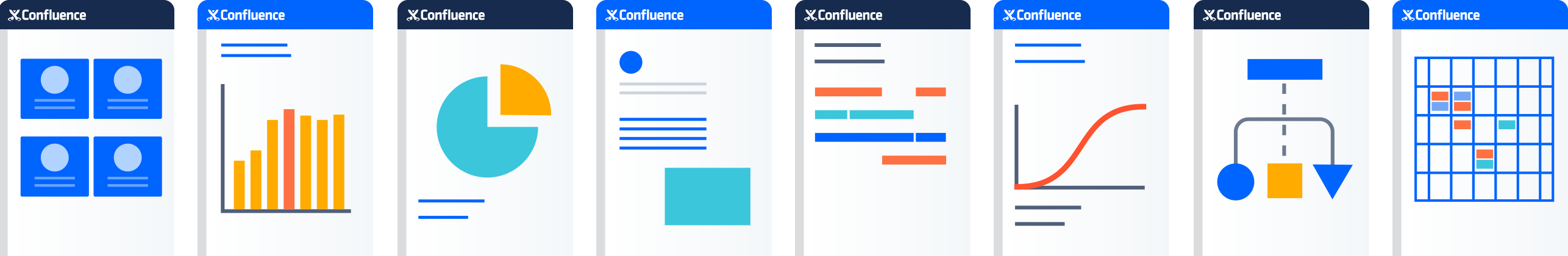Confluence – Outil de collaboration pour les équipes | Atlassian
