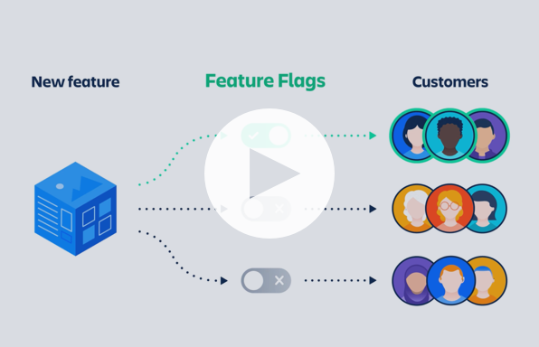 DevOps Guides and Resources | Atlassian