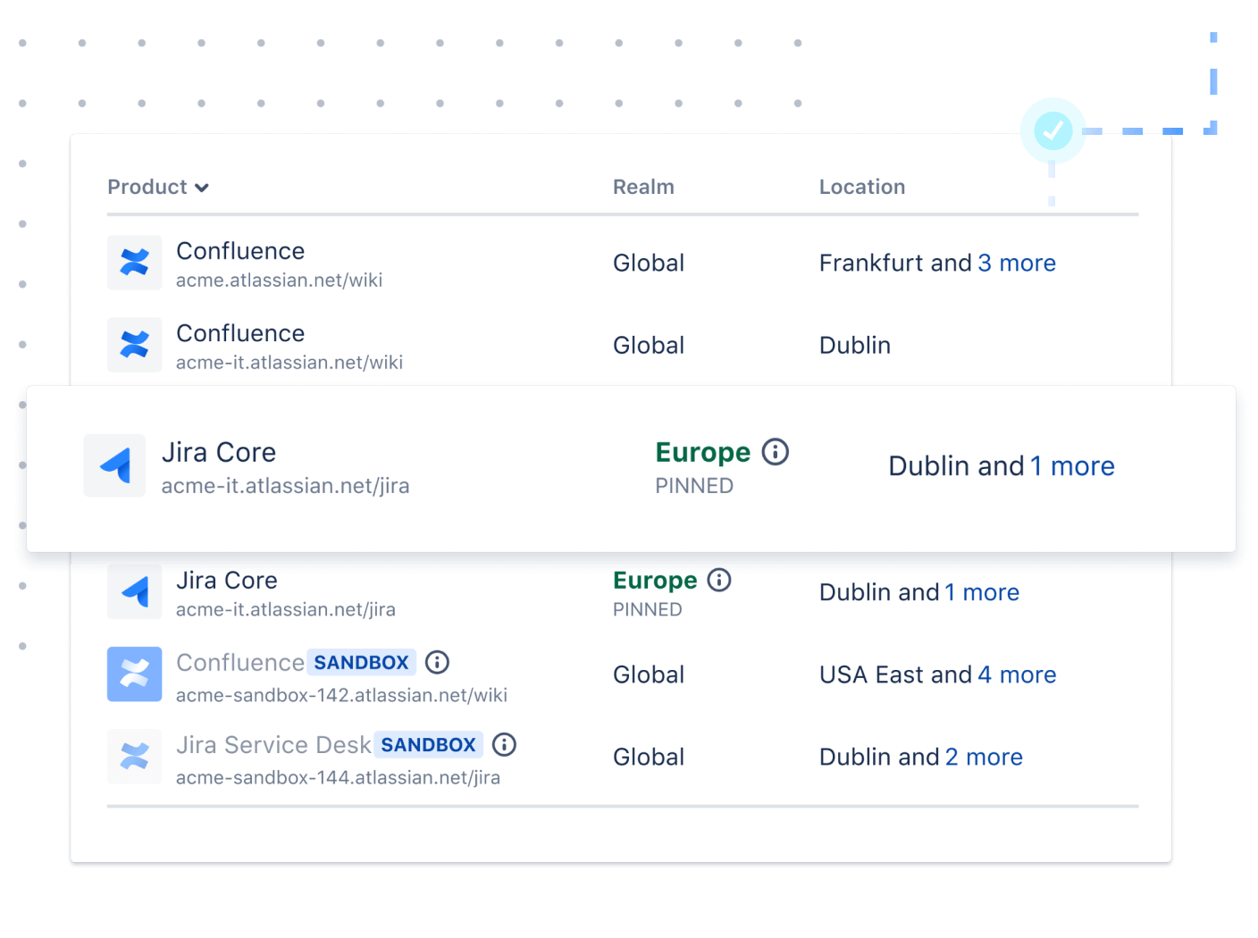 Atlassian Cloud Enterprise | Atlassian
