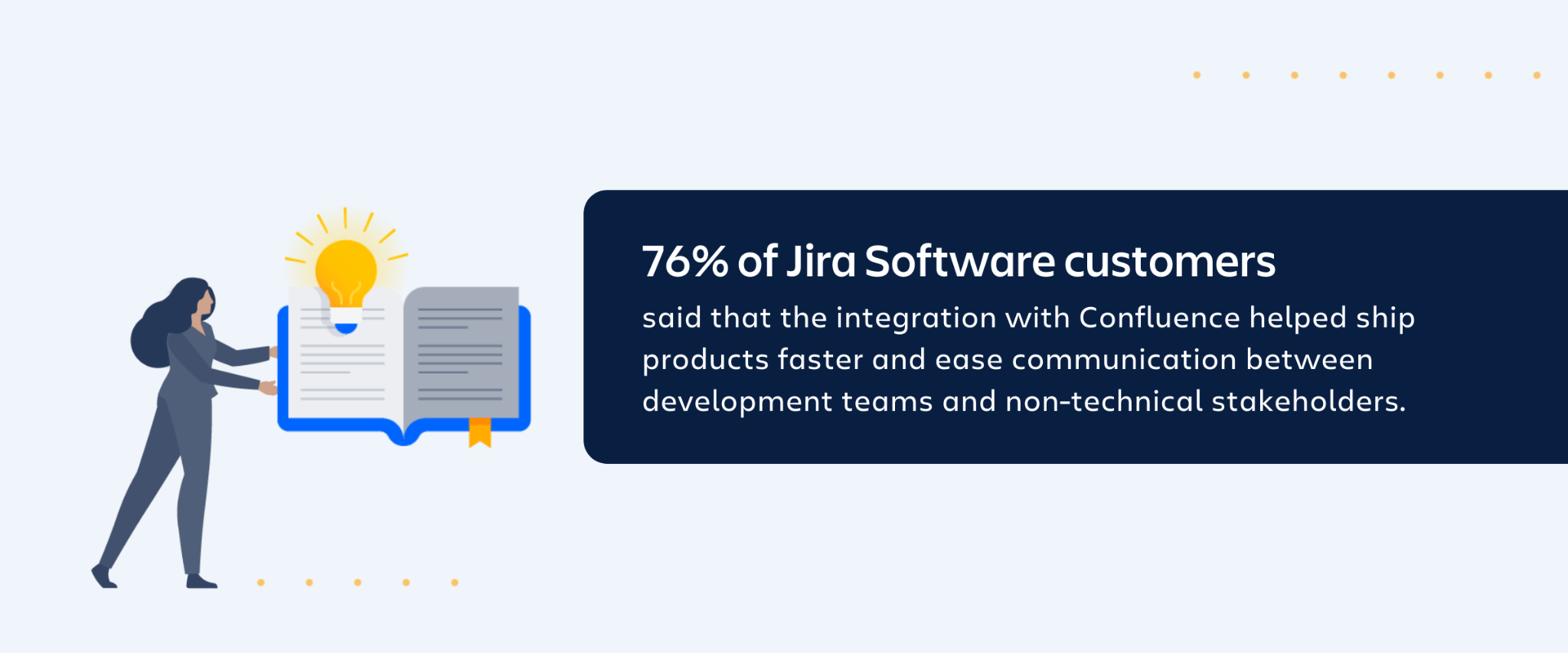 Getting started with Jira, Confluence, and the scrum framework