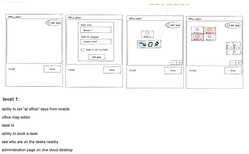 Elements | Atlassian Developer | Atlassian