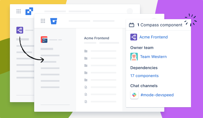 Atlassian’s approach to platform engineering | Atlassian