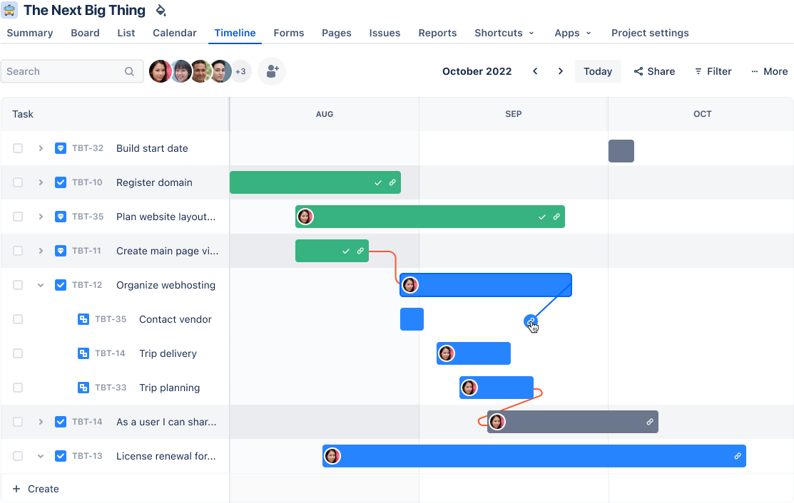 Gantt Chart Template: Free & Easy to Use | Jira Templates