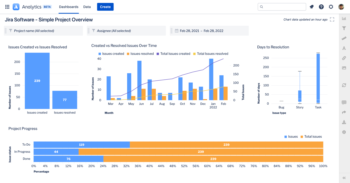 Atlassian Cloud Enterprise | Atlassian